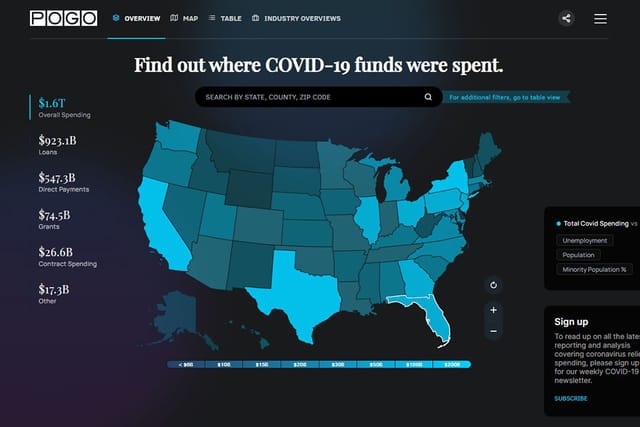 POGO Launches COVID-19 Spending Map Tool | Project On Government Oversight