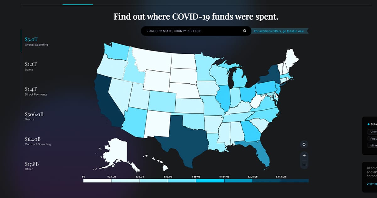 POGO Adds American Rescue Plan Spending to COVID-19 Tracker | Project ...